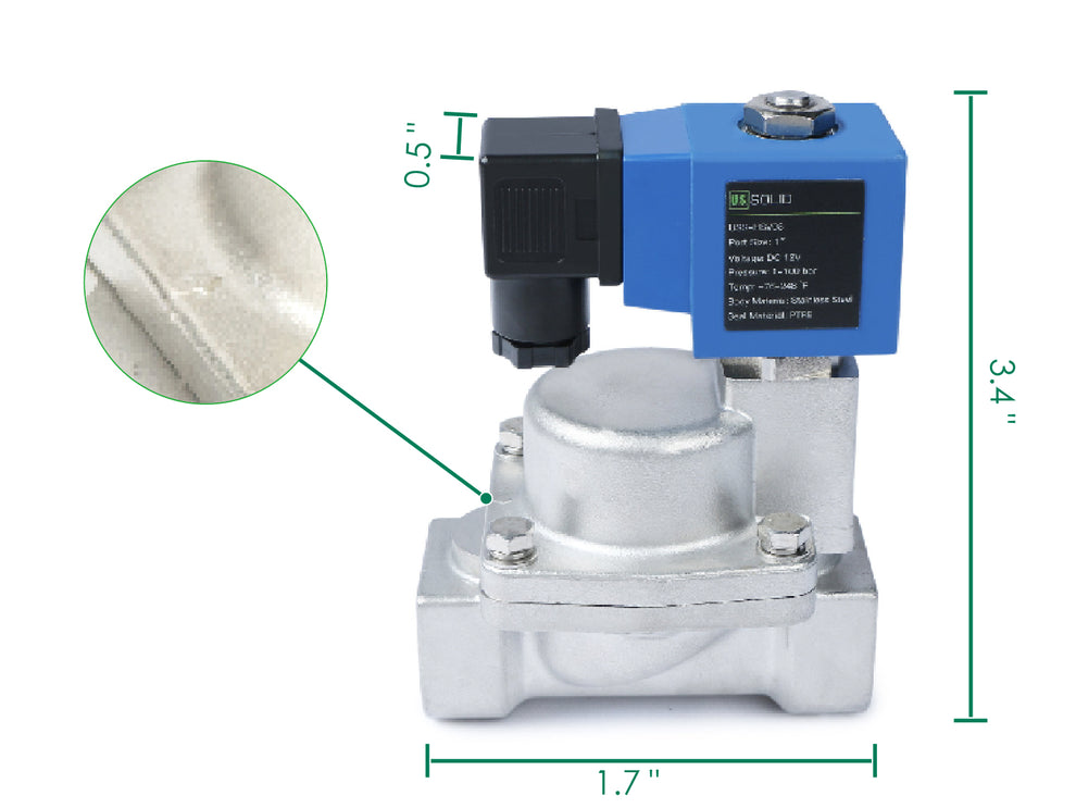 High Pressure Solenoid Valve - 1" Stainless Steel 100 bar, 12V DC High – U.S. Solid