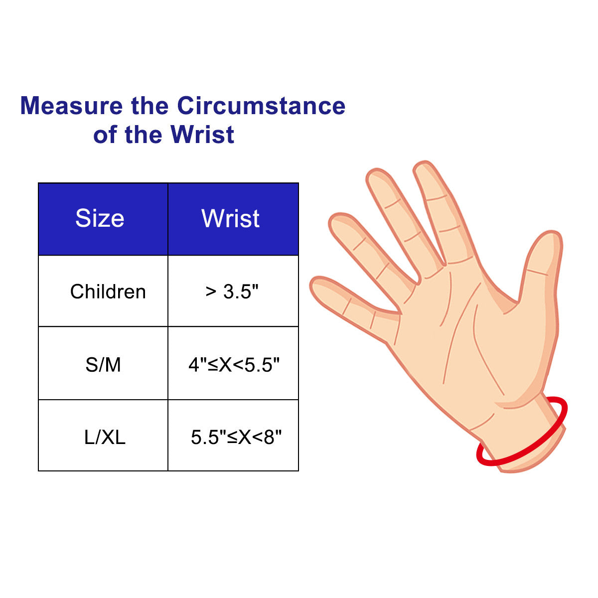 Thumb Splint- FDA Approved for Stabilizing your Thumb in Case of Injury ...