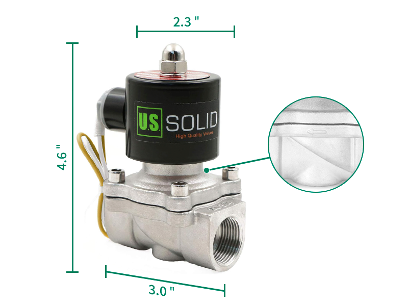 3/4" Solenoid Valve - 110V AC Stainless Steel Electric Solenoid Valve, – U.S. Solid
